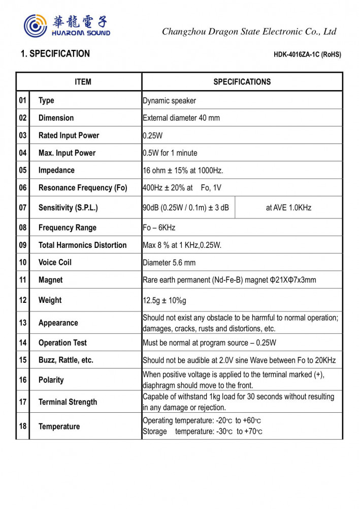 HDK-4016ZA-1C specification page 2