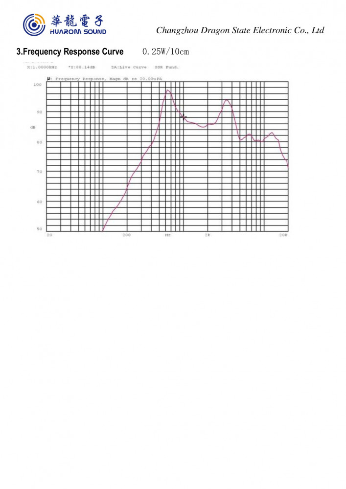 HDK-4016ZA-1C specification page 4