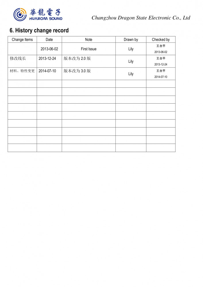 HDK-4016ZA-1C specification page 7