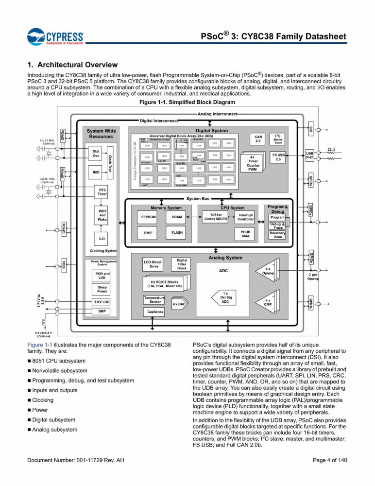 CY8C3866LTI-030 datasheet page 5