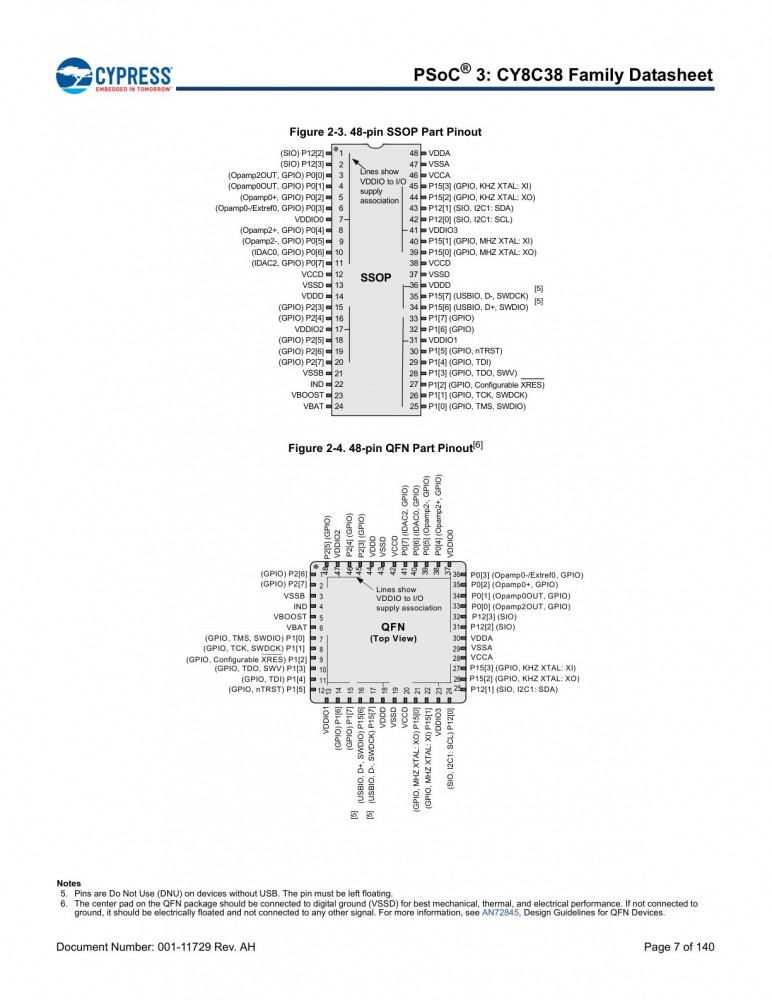 CY8C3866LTI-030 datasheet page 8