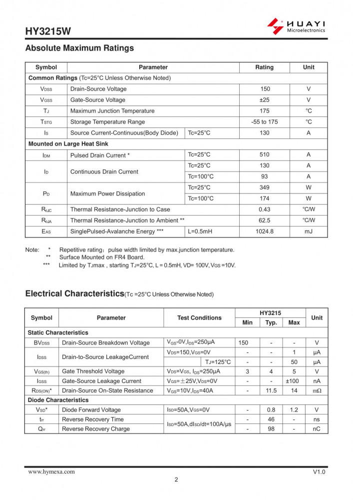 HY3215W datasheet page 2