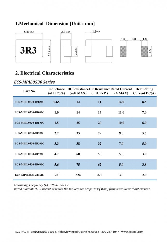 ECS-MPIL0530 datasheet page 2