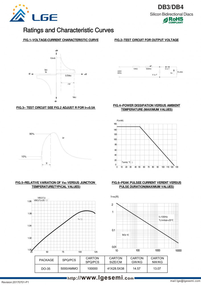 LGE DB4 datasheet page 2