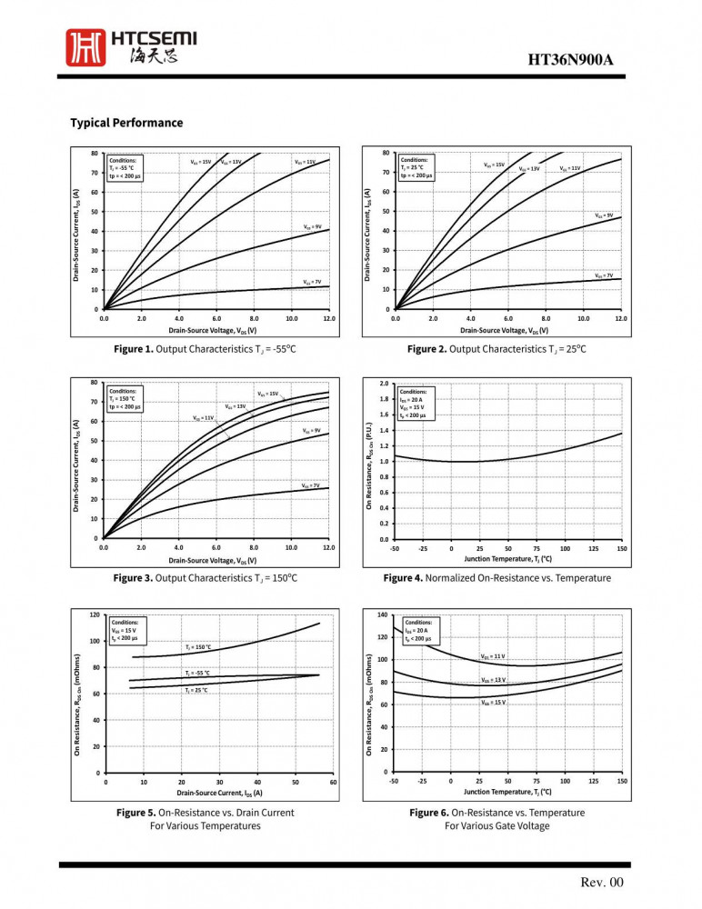 HT36N900ADZ datasheet page 3