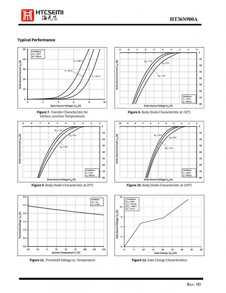 HT36N900ADZ datasheet page 4