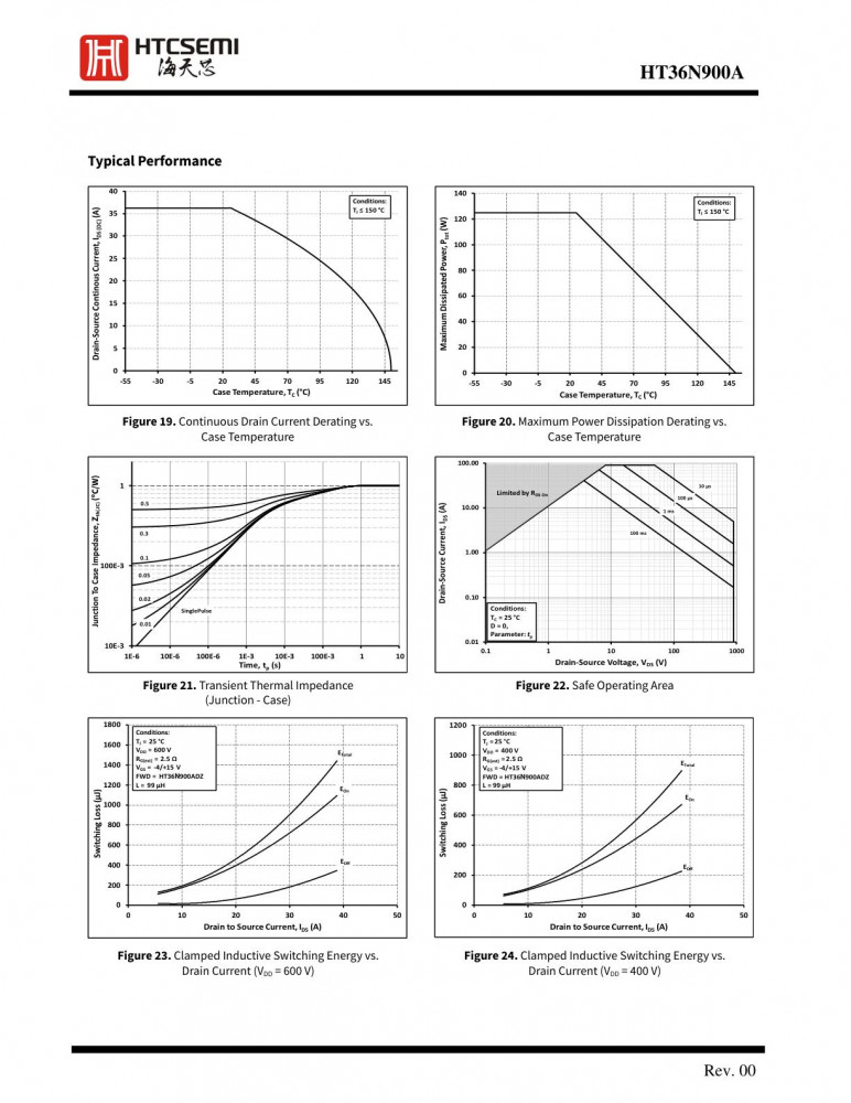 HT36N900ADZ datasheet page 6