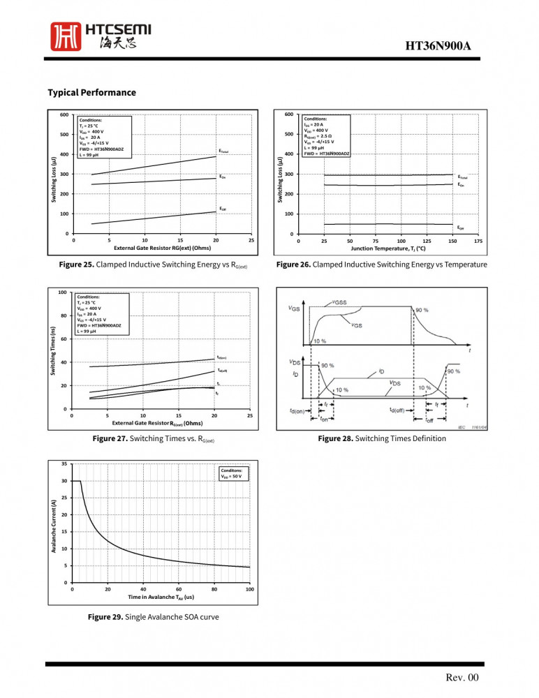 HT36N900ADZ datasheet page 7