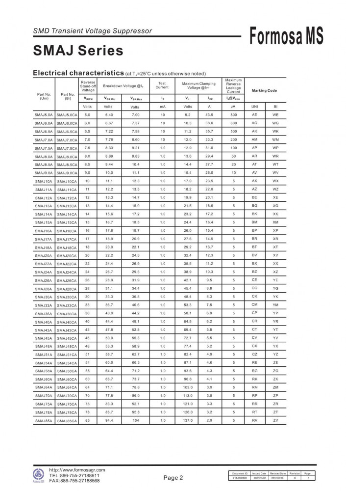FMS SMAJ Series datasheet page 2