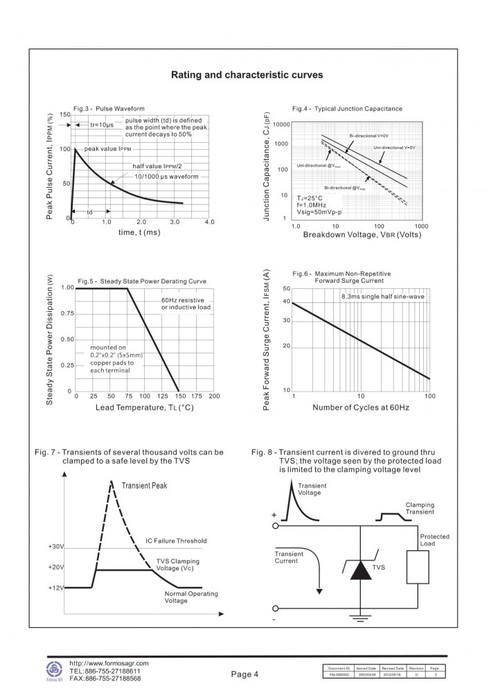 FMS SMAJ Series datasheet page 4