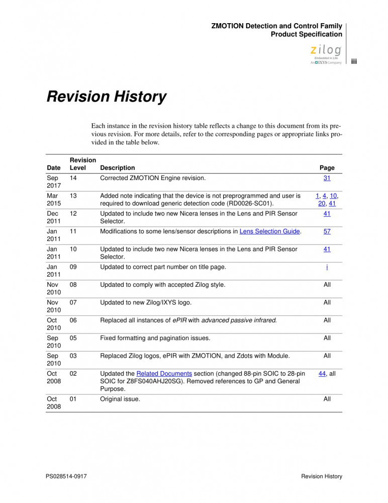 Z8FS040 product specification document page 3