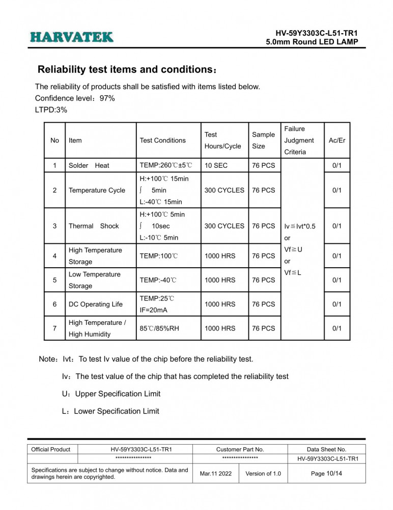HV-59Y3303C-L51-TR1 datasheet page 10