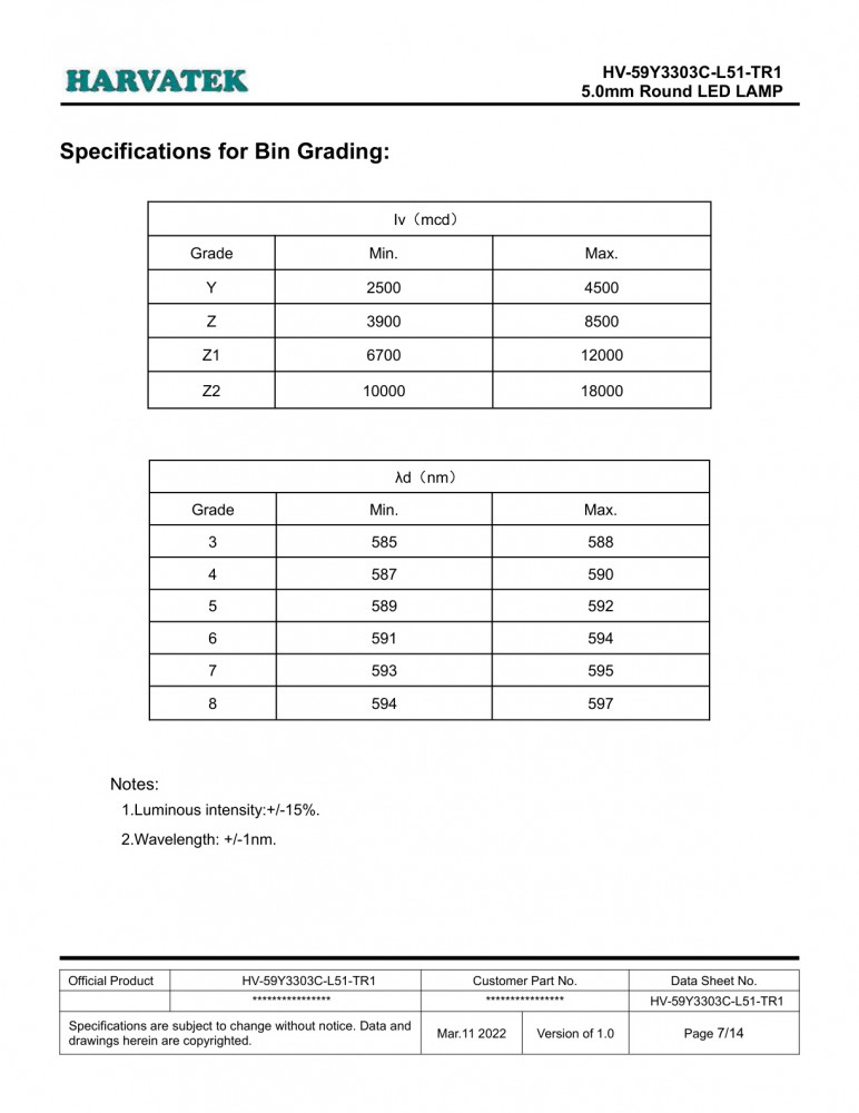 HV-59Y3303C-L51-TR1 datasheet page 7