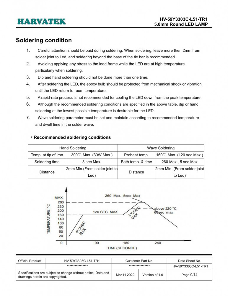 HV-59Y3303C-L51-TR1 datasheet page 9
