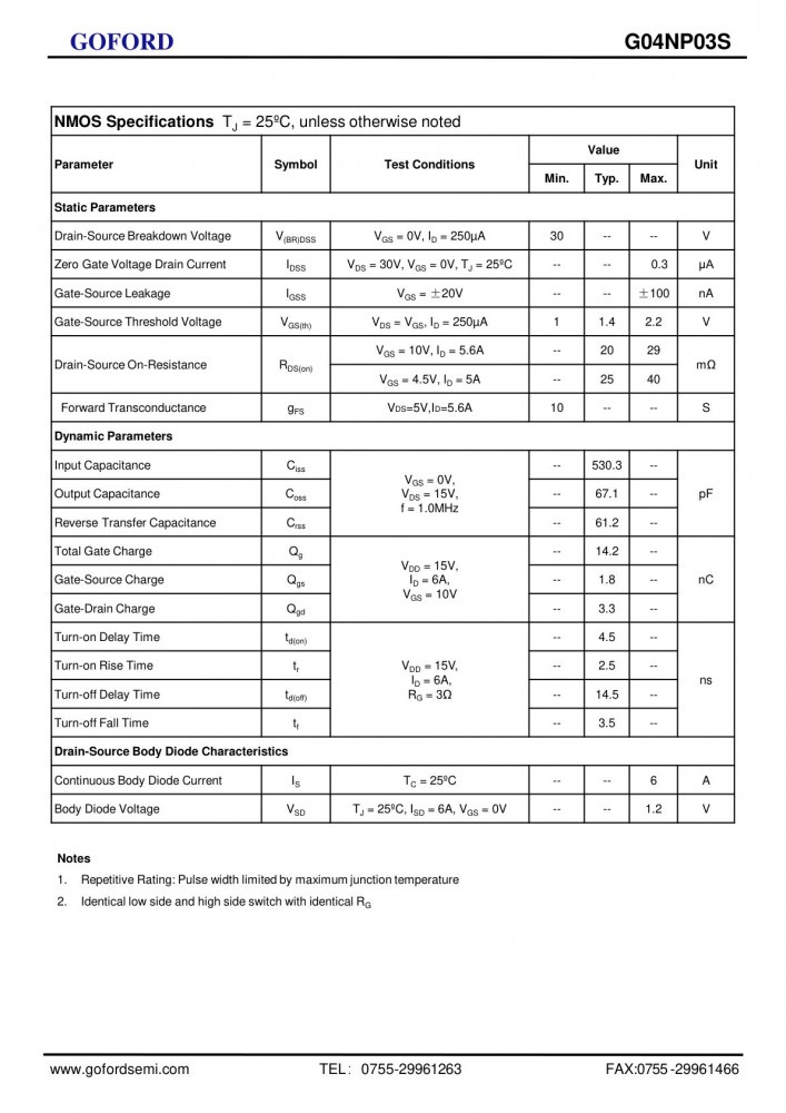 G04NP03S datasheet page 2