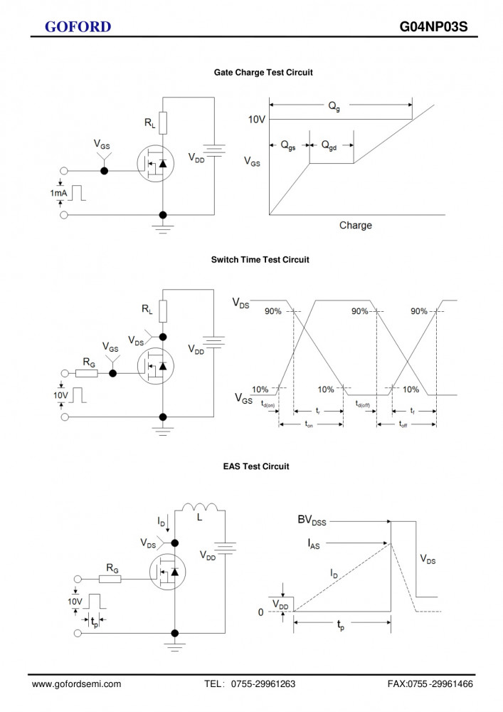 G04NP03S datasheet page 3