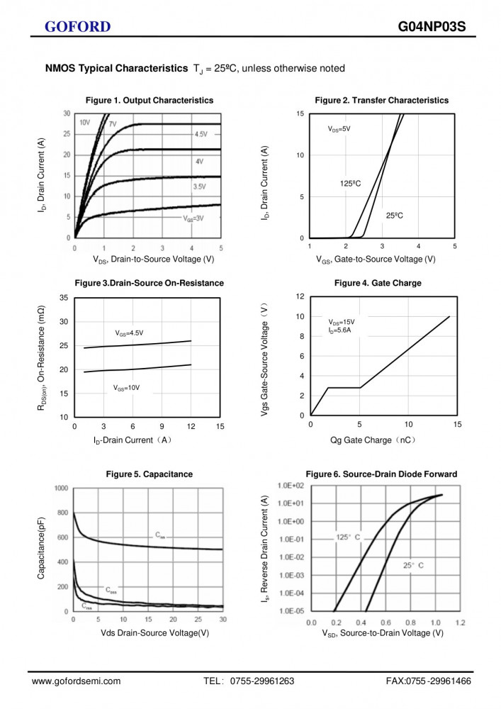 G04NP03S datasheet page 4