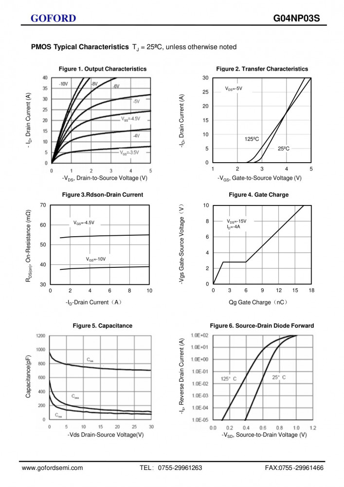 G04NP03S datasheet page 8