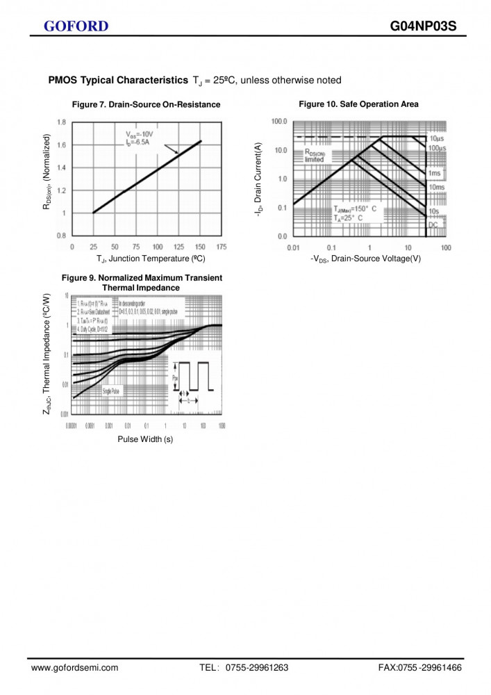 G04NP03S datasheet page 9