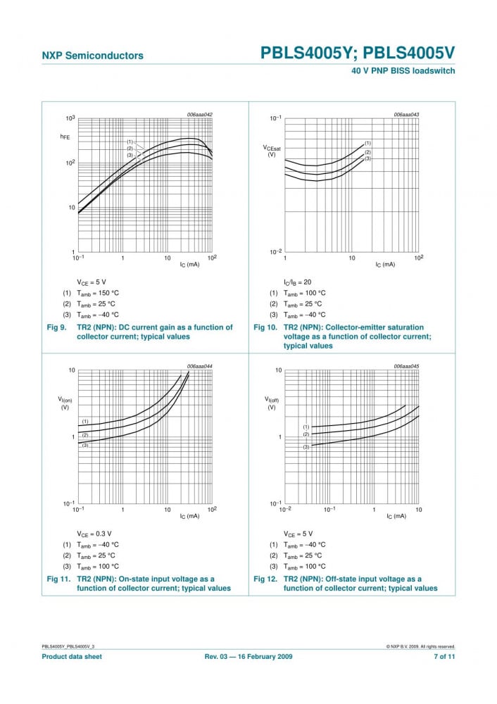 PBLS4005Y datasheet page 8