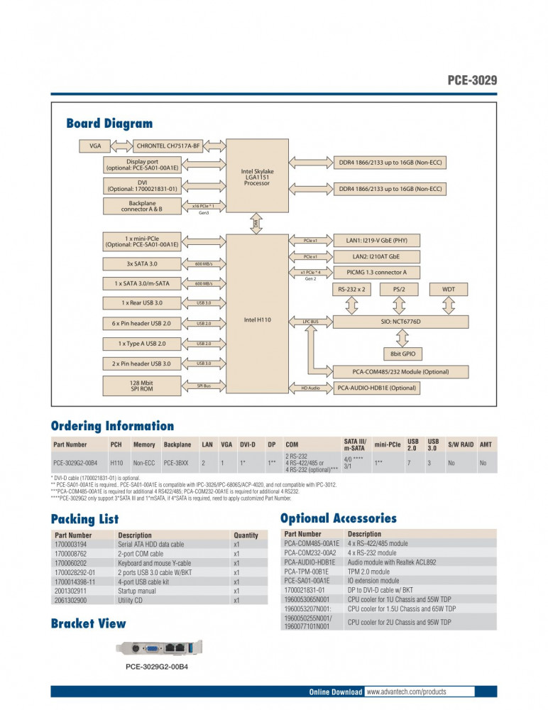 PCE-3029 technical document page 2