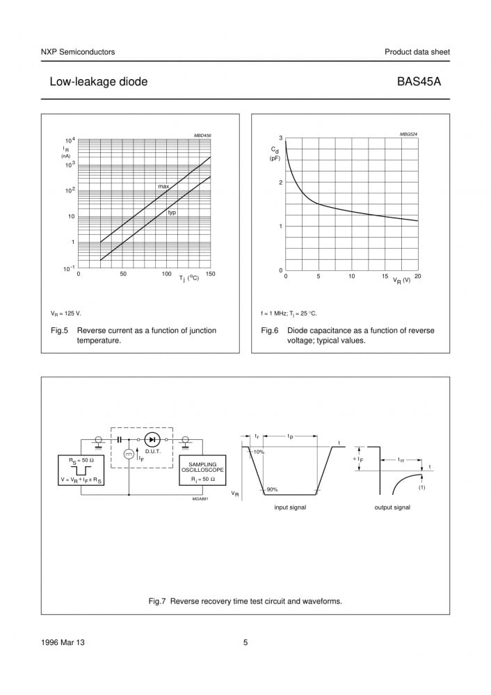 BAS45A,133 datasheet page 6