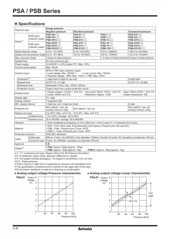 Autonics PSA-V01-RC1/8 technical document page 2