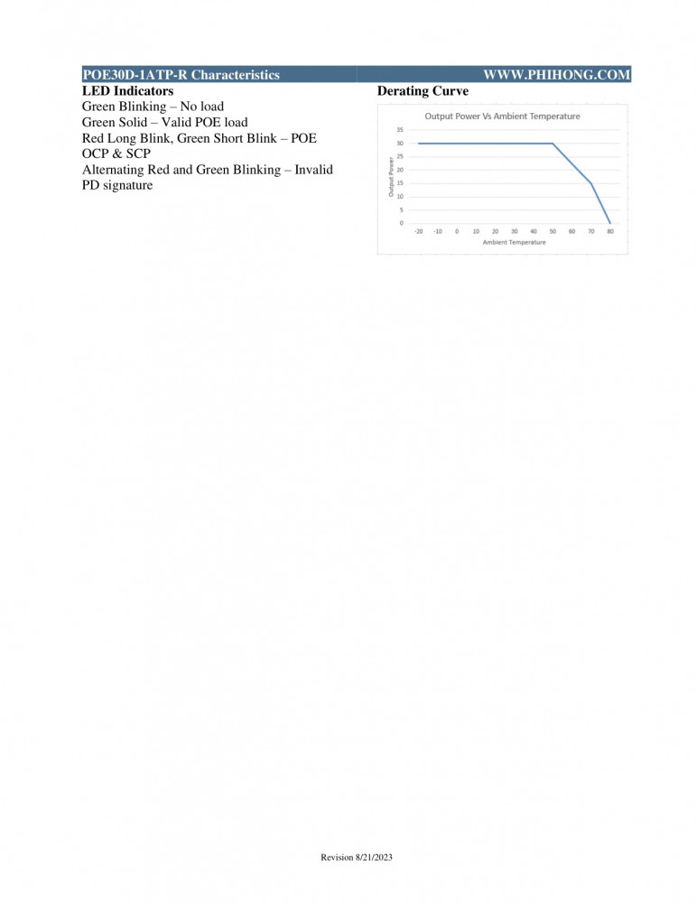 POE30D-1ATP-R technical document page 3