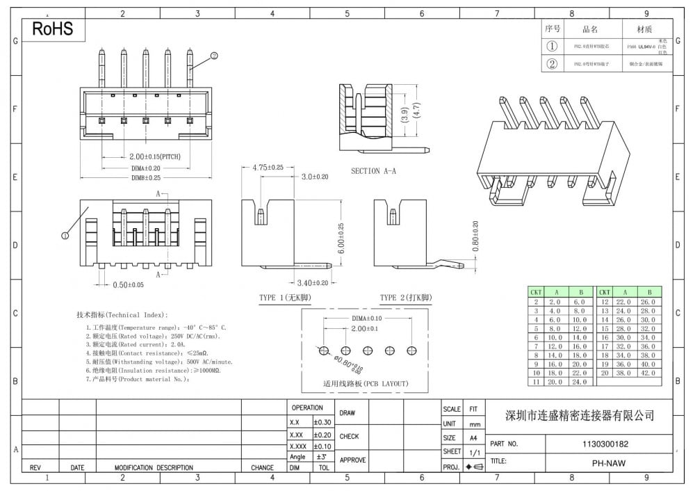 Liansheng 1130300182 technical document preview