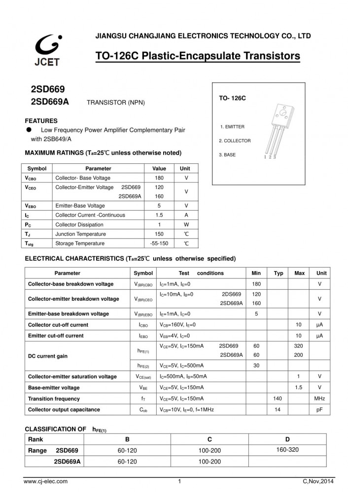 2SD669A datasheet page 1