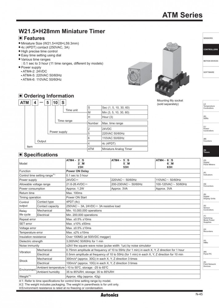 ATM Series technical document, page 1