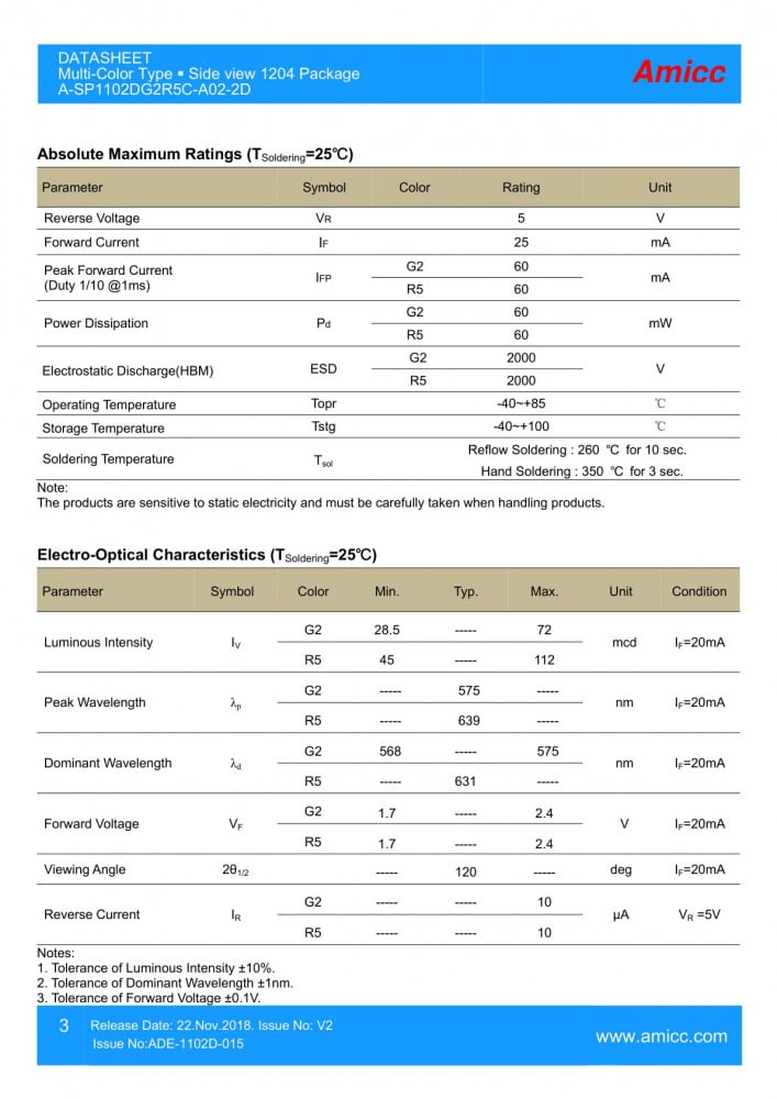 A-SP1102DG2R5C-A02-2D datasheet page 3