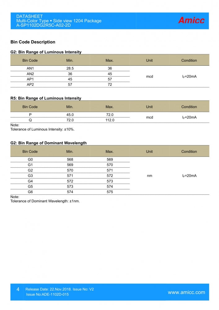 A-SP1102DG2R5C-A02-2D datasheet page 4