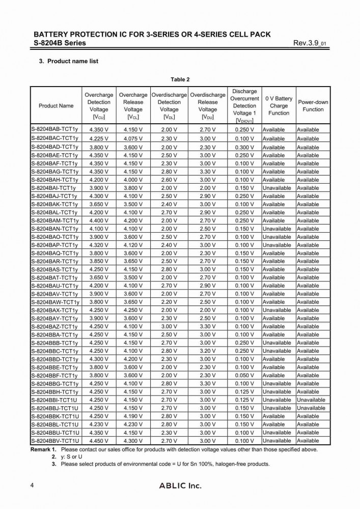 S-8204B datasheet page 4