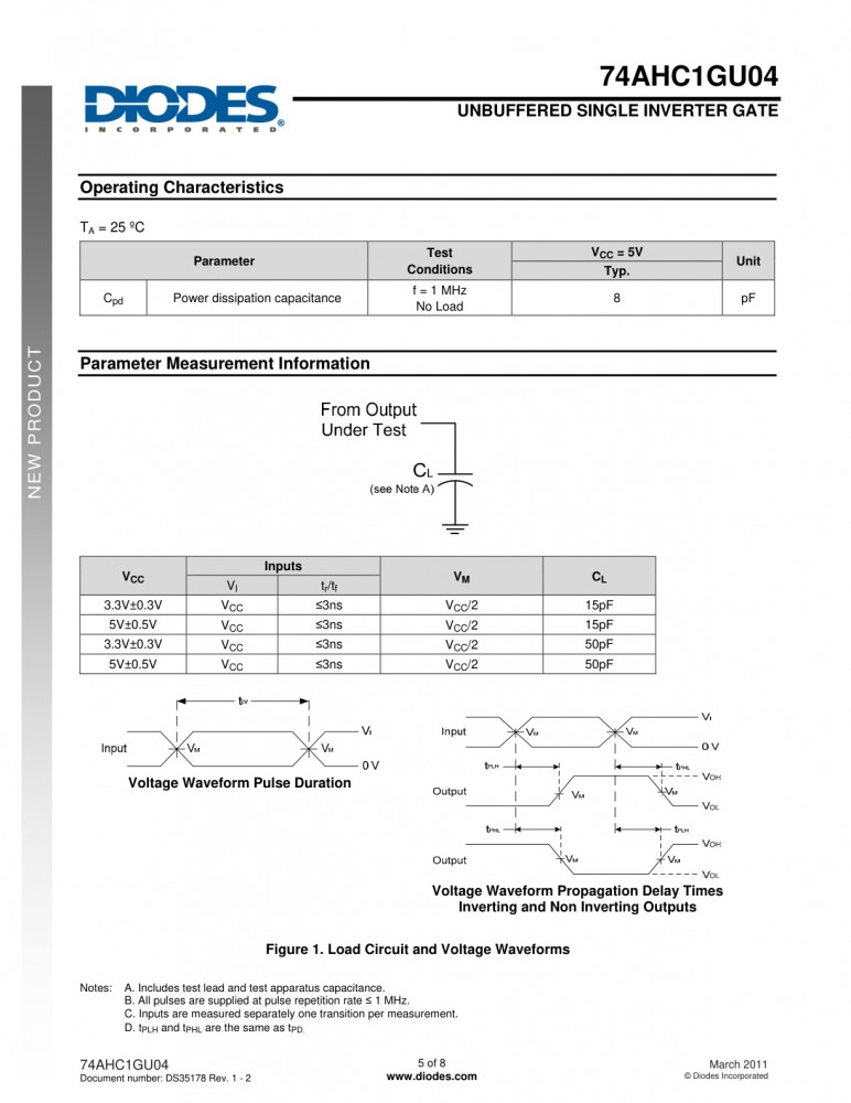 74AHC1GU04 datasheet page 5