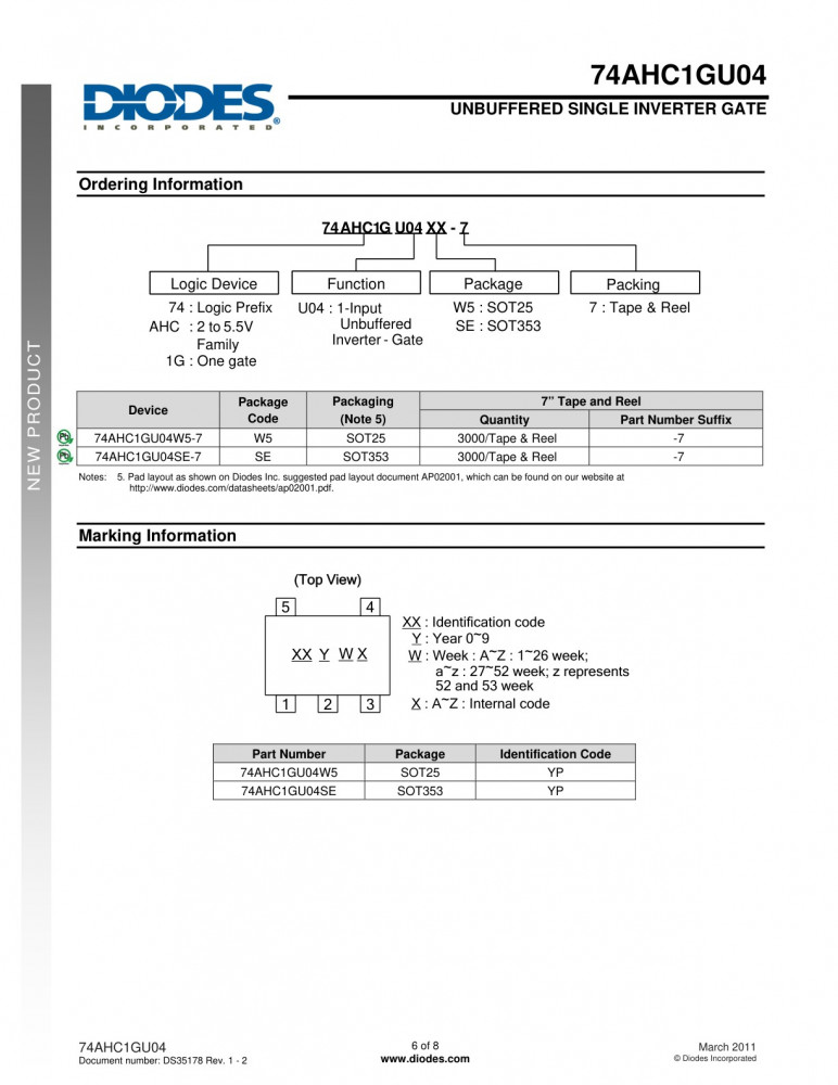 74AHC1GU04 datasheet page 6