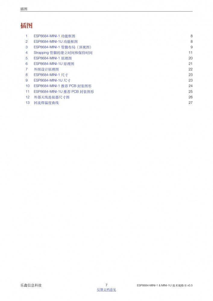 ESP8684-MINI-1U-H4 technical document page 7