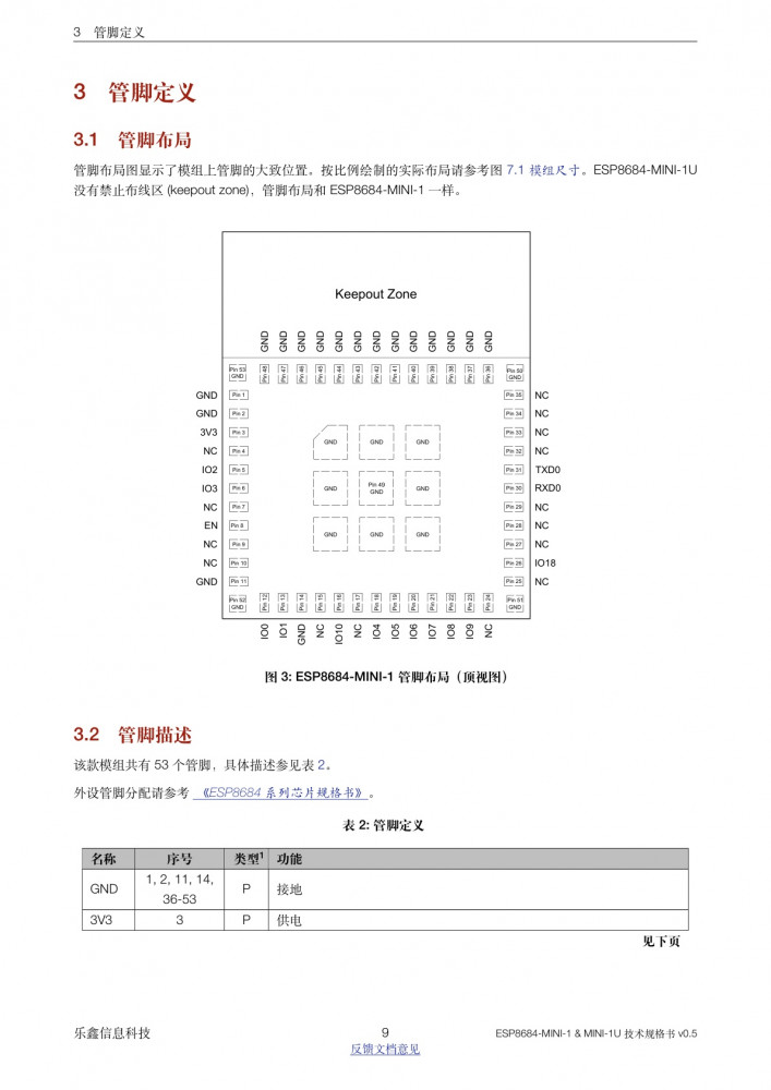 ESP8684-MINI-1U-H4 technical document page 9