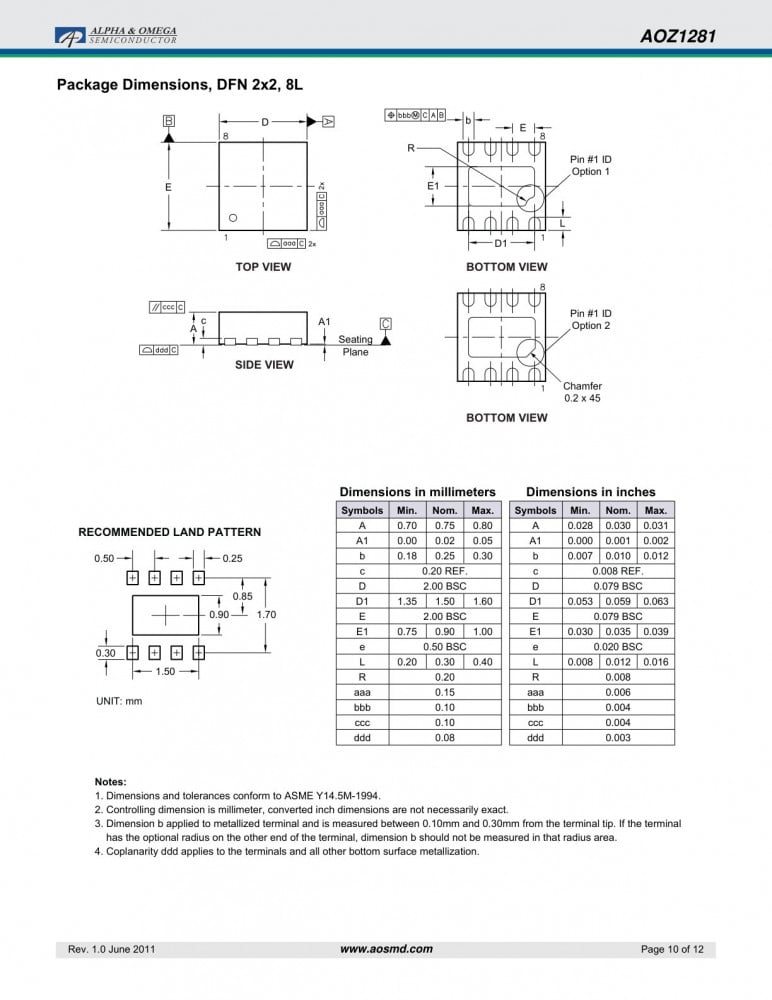 AOZ1281DI datasheet page 10