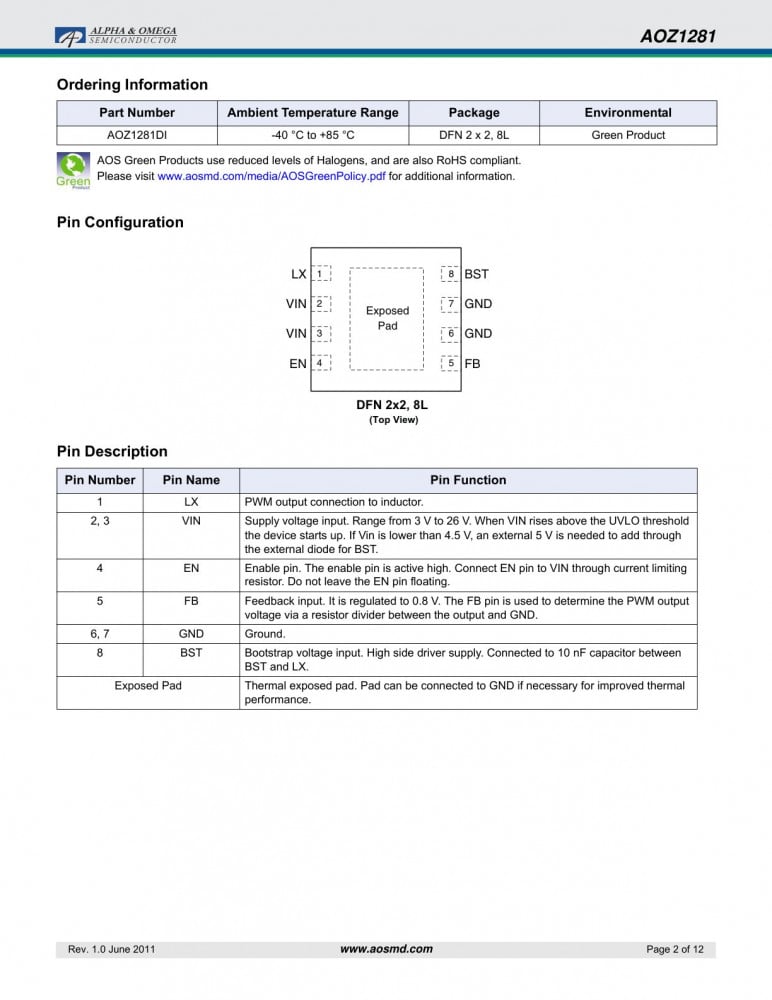 AOZ1281DI datasheet page 2