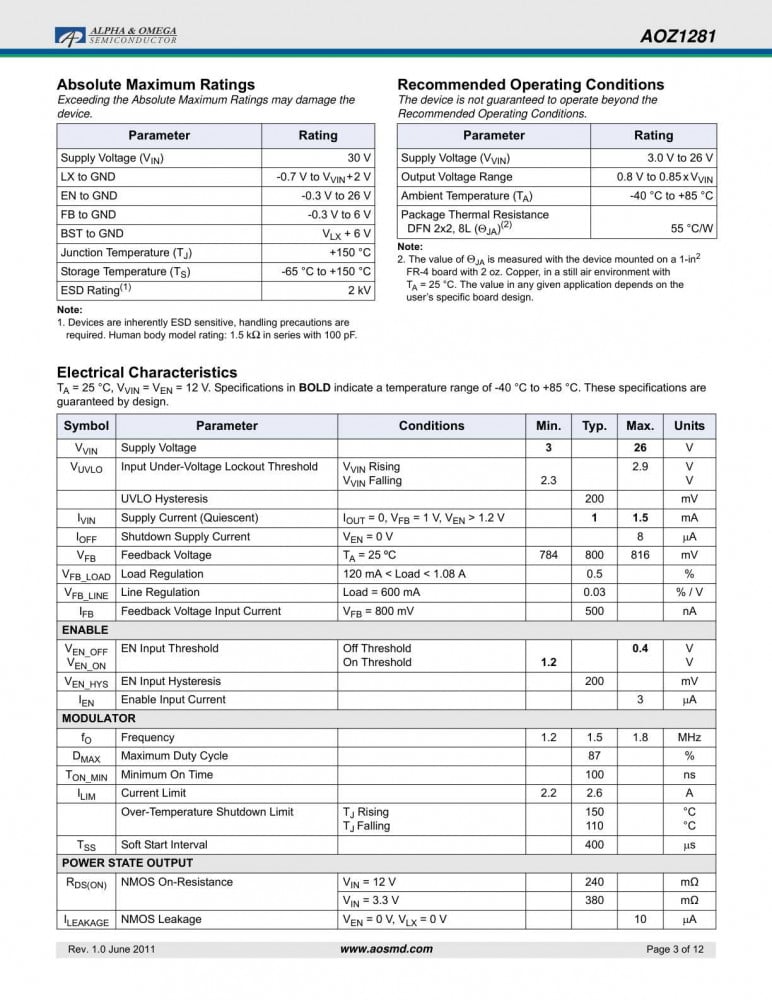 AOZ1281DI datasheet page 3