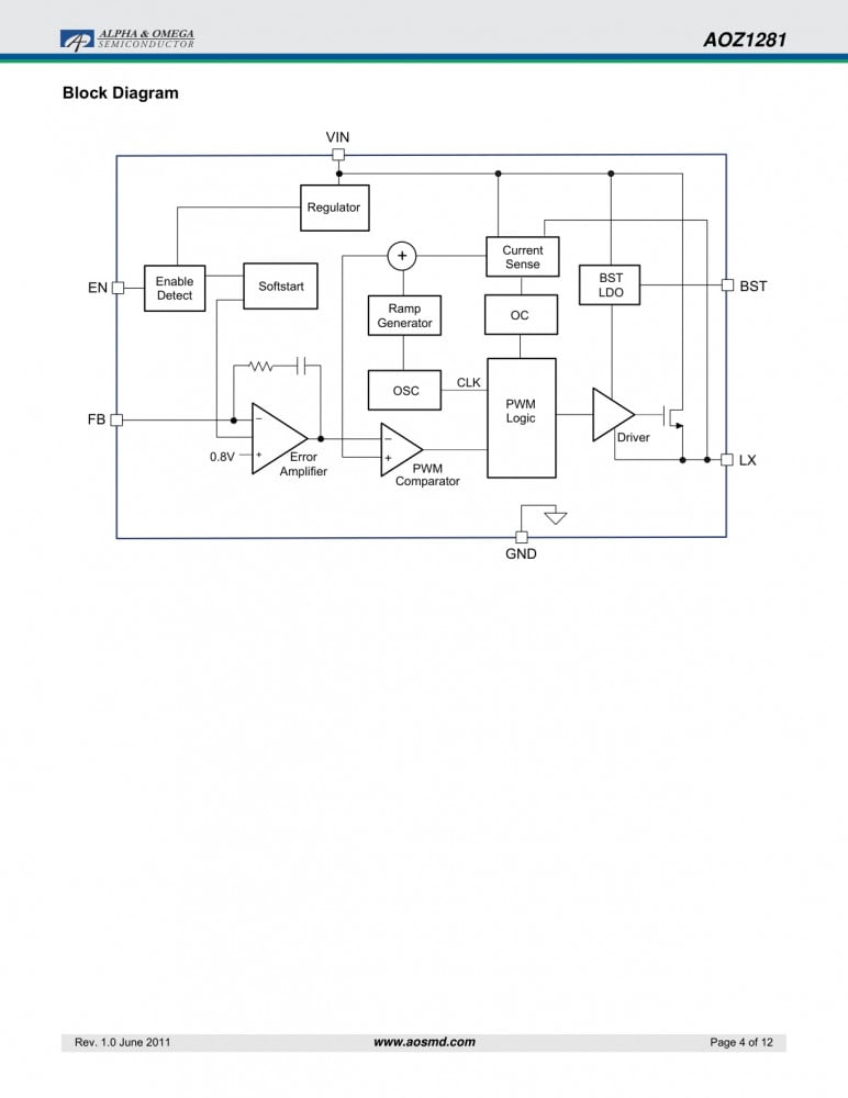 AOZ1281DI datasheet page 4