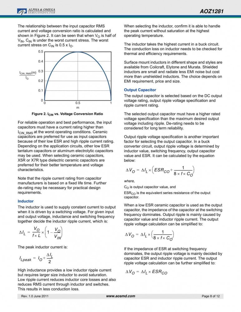AOZ1281DI datasheet page 8