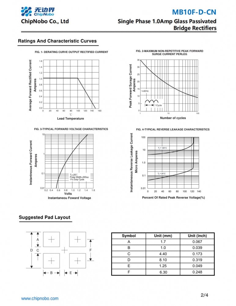 MB10F-D-CN datasheet page 2