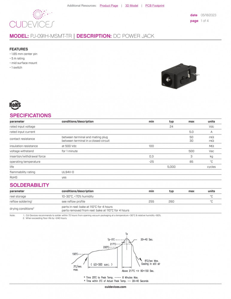 PJ-091H-MSMT-TR datasheet page 1