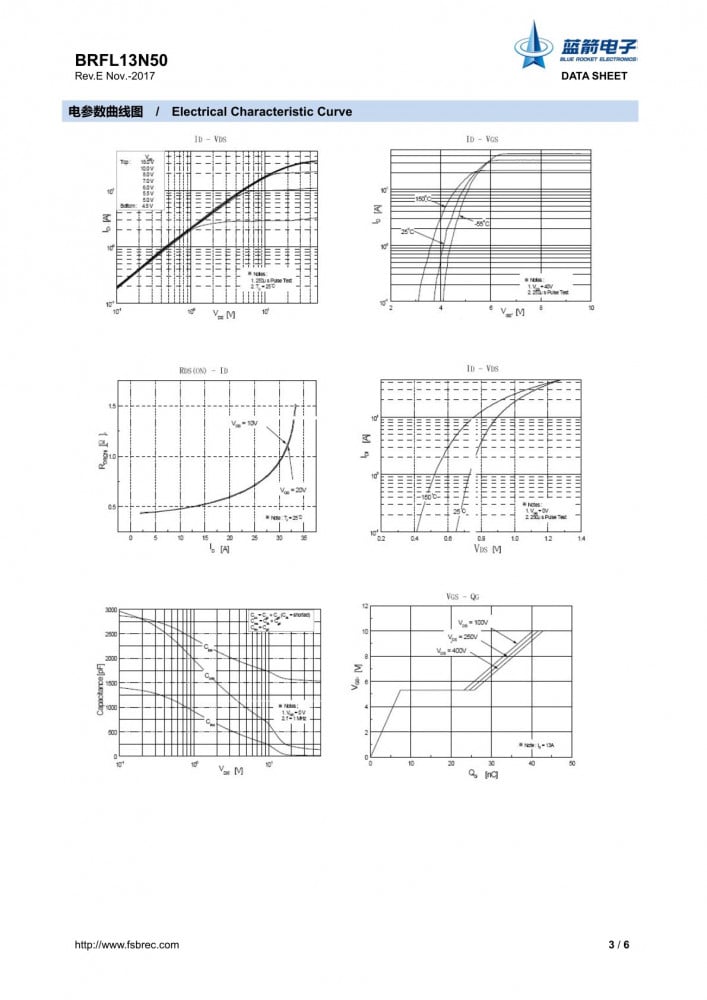 BRFL13N50 datasheet page 3