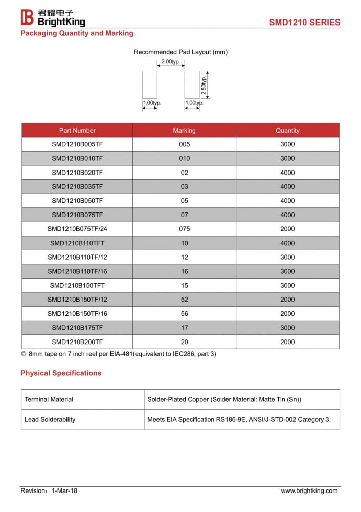 SMD1210B075TF datasheet page 8