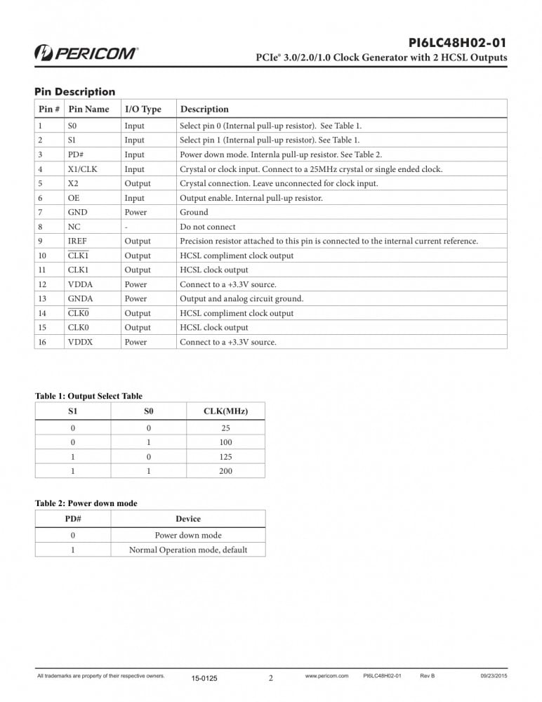 PI6LC48H02-01LIE datasheet page 2