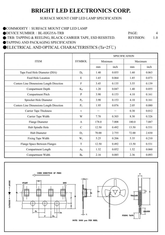 BL-HJG35A-TRB datasheet page 3