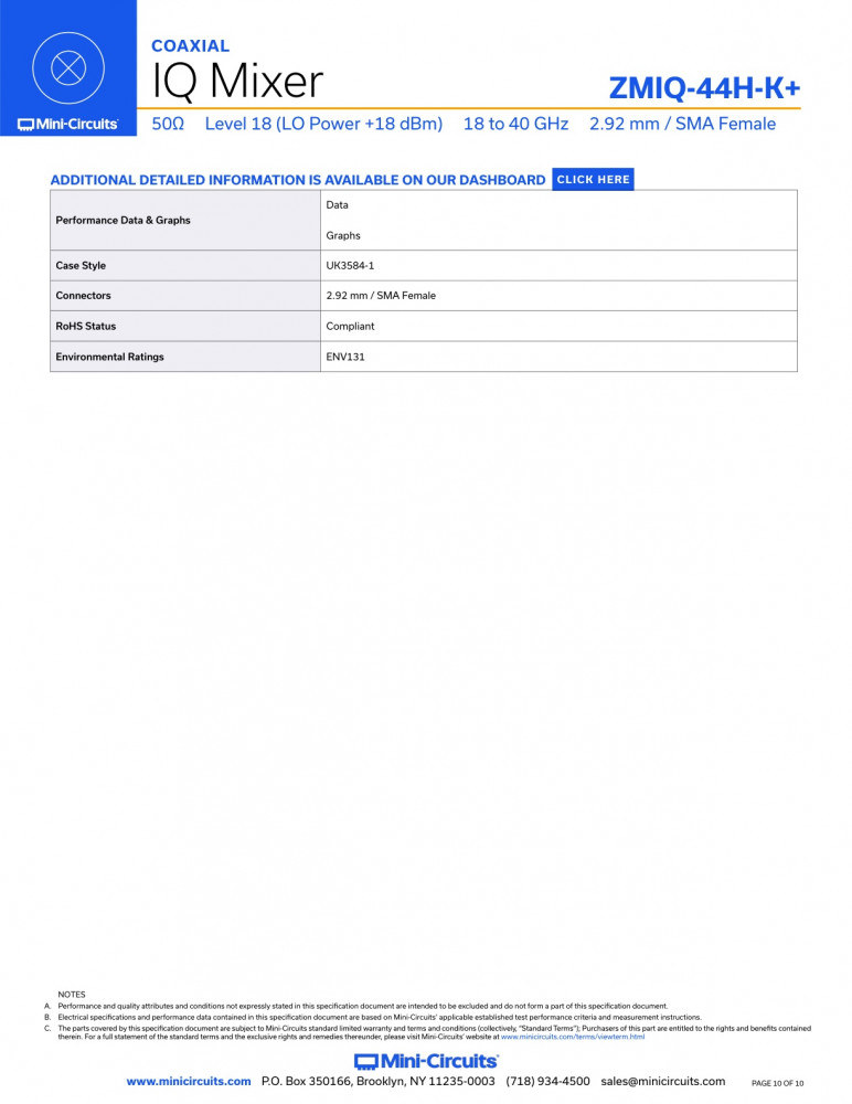 ZMIQ-44H-K+ datasheet page 10